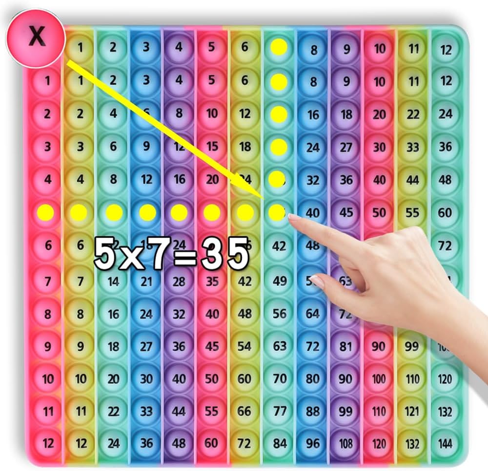 Math Whiz Press & Learn: The Fun Way to Master Multiplication!